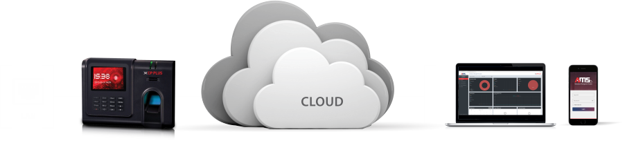 AMS | Attendance Management System